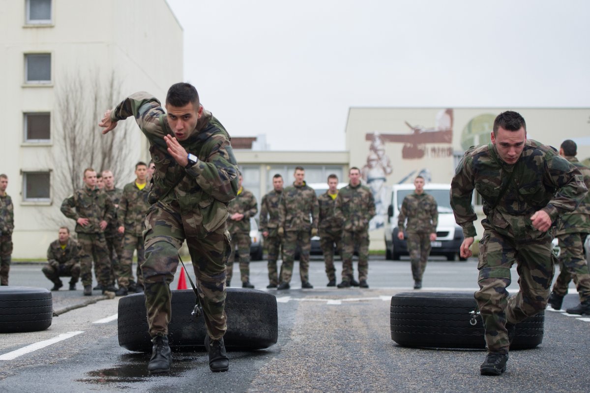 Entrainement militaire : kettlebell, l'outil ultime – Eryx Fitness