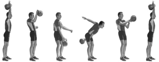 Kettlebell snatch : the complete guide – Eryx Fitness